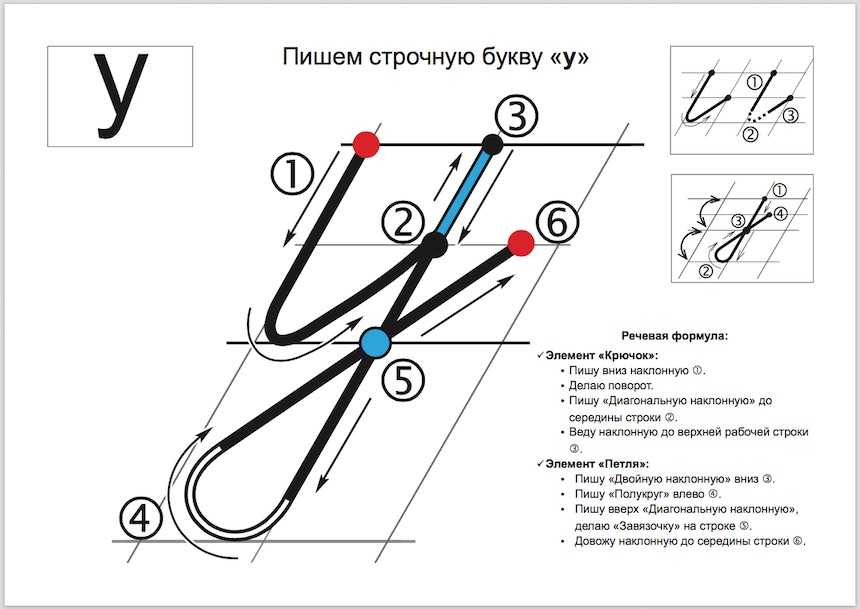 Красивые русские буквы для оформления плакатов, для вырезания, для ...